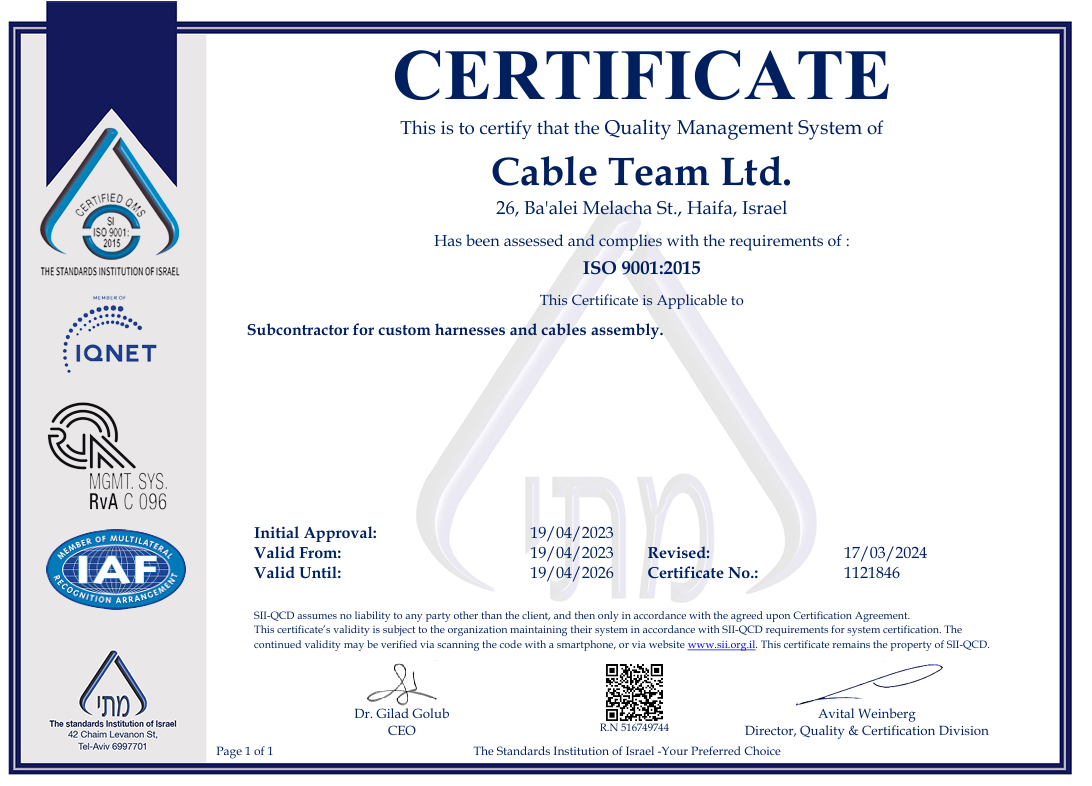 CABLE TEAM - cable team